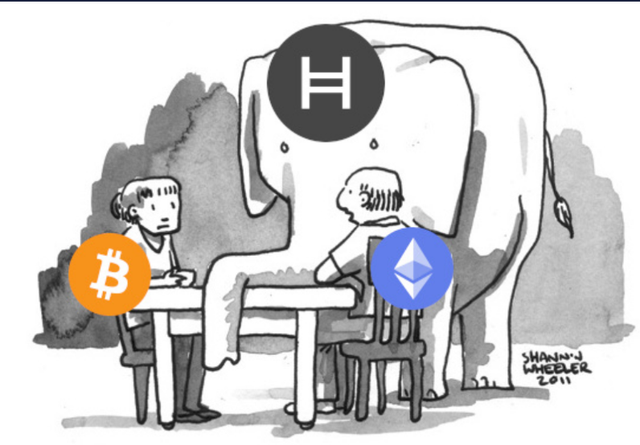 Crypto Currency Humor – Bitcoin & Others Are Much Less Quality In ...