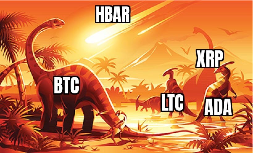 Crypto Currency Humor – Bitcoin & Others Are Much Less Quality In ...